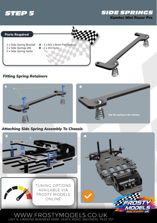 KAMTEC RULES & GUIDES NEW – FROSTY MODELS SKEGNESS