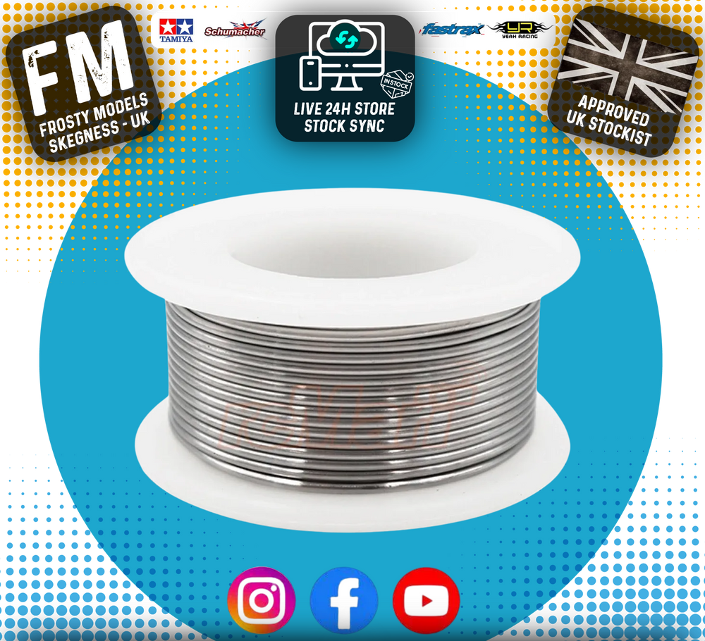 1/24 Micro Racing Buggies – FROSTY MODELS SKEGNESS