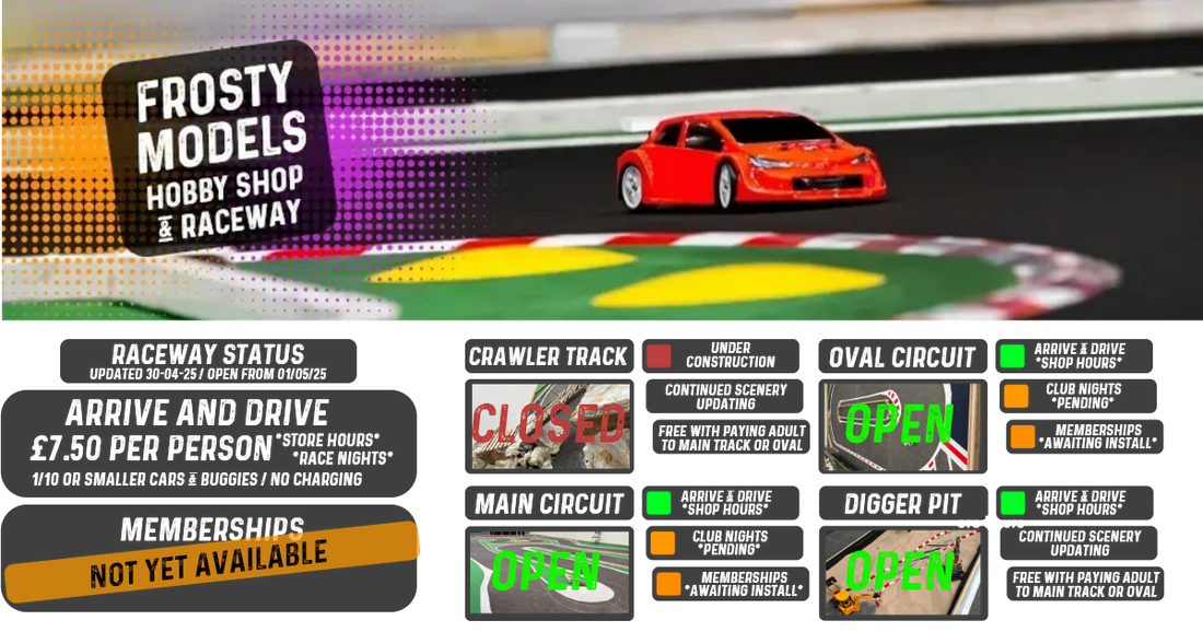 FROSTY MODELS – FROSTY MODELS SKEGNESS